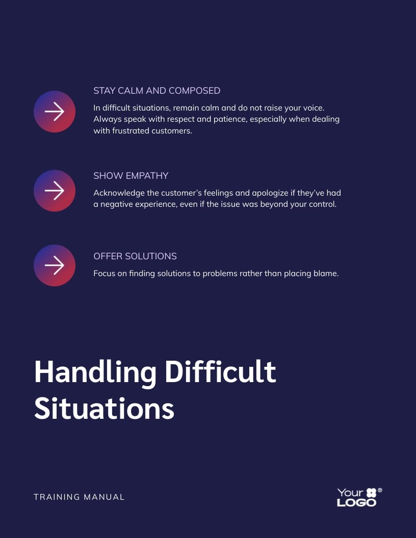 Retail Customer Service Training Manual Template | Visme