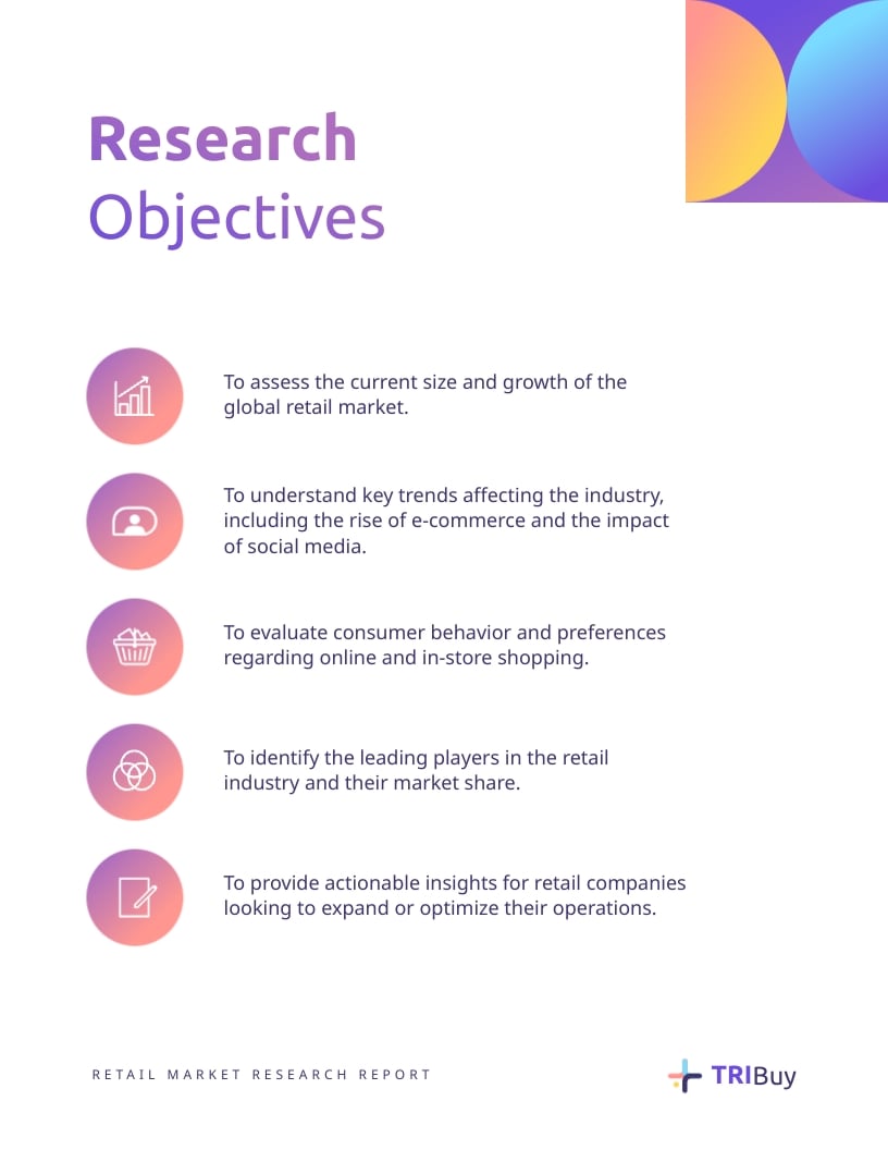Retail Market Research Report Template | Visme