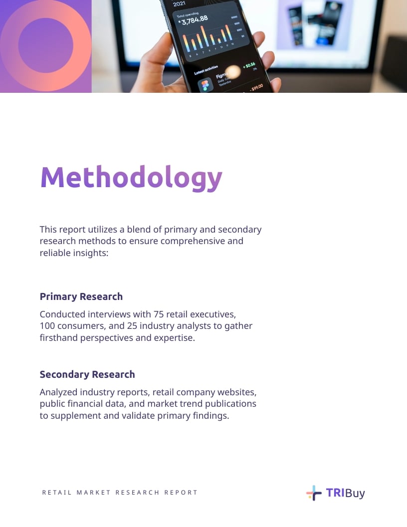 Retail Market Research Report Template | Visme
