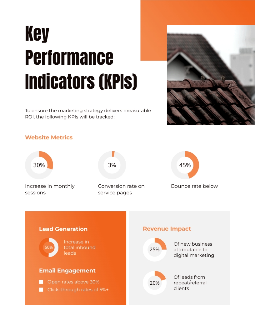 Roofing Company Marketing Strategy Plan Template | Visme