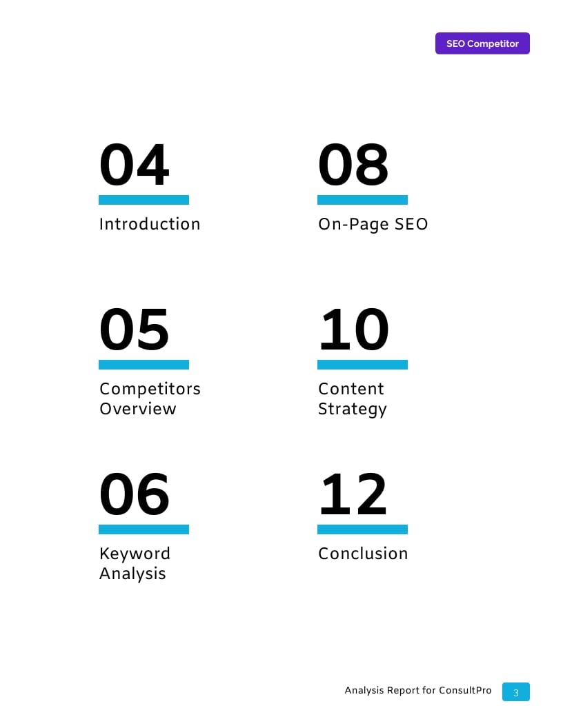 SEO Competitor Analysis Report Template | Visme
