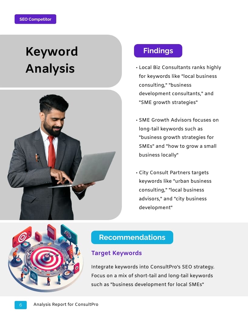 SEO Competitor Analysis Report Template | Visme