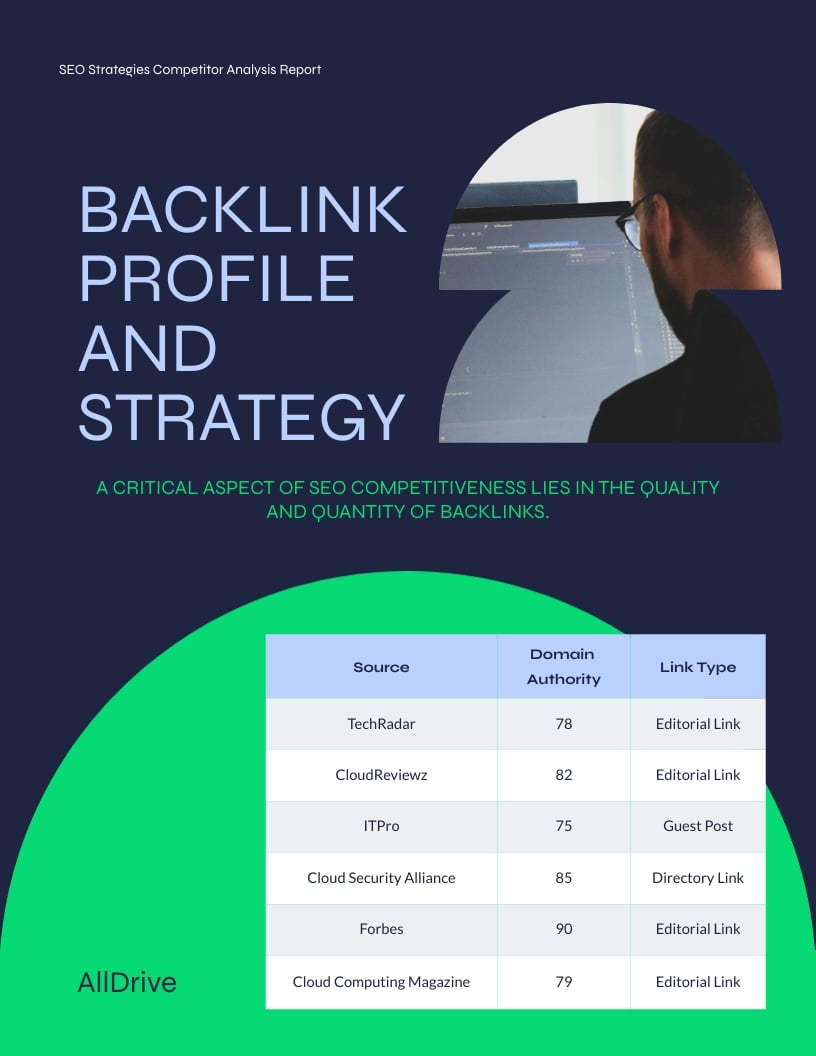 SEO Strategies Competitor Analysis Report Template | Visme