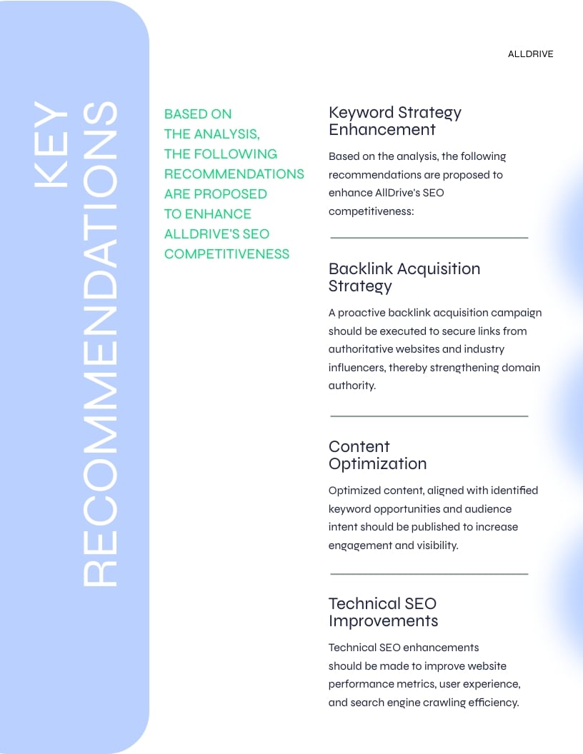 SEO Strategies Competitor Analysis Report Template | Visme