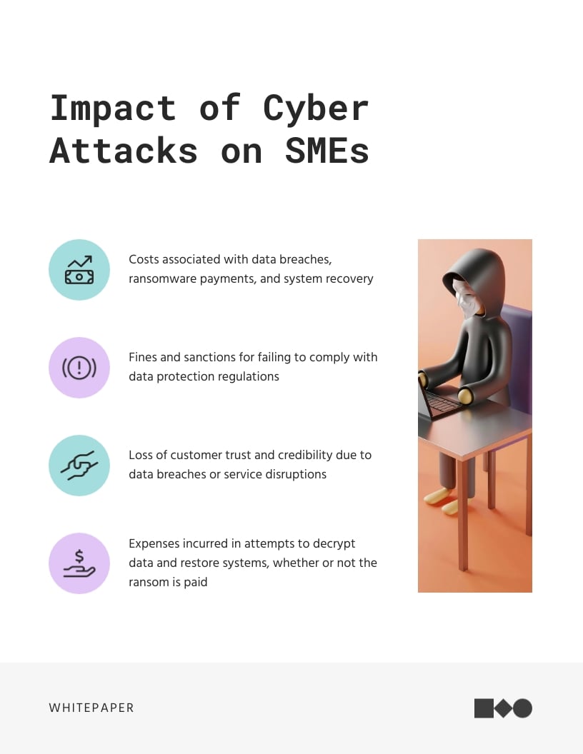 SME Basic Whitepaper Template | Visme