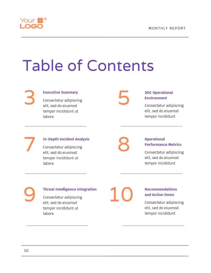 SOC For Cybersecurity Report Template | Visme