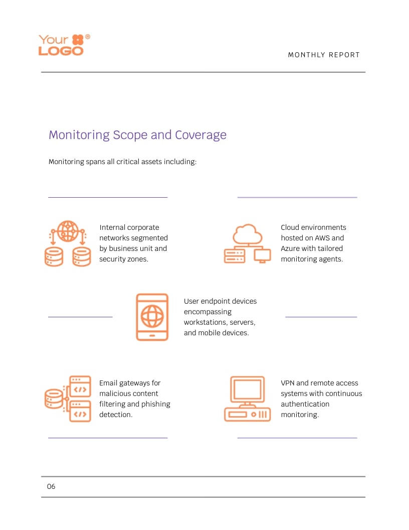 SOC For Cybersecurity Report Template | Visme