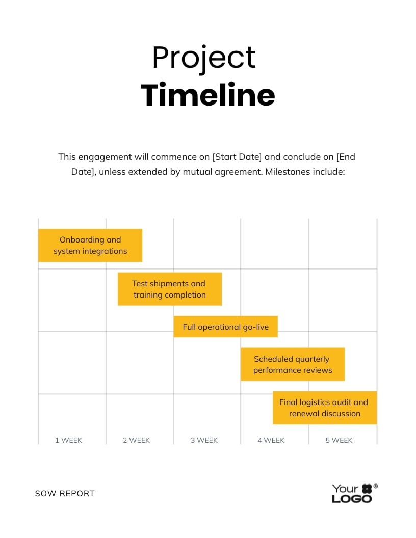 SOW For Contractors Template | Visme