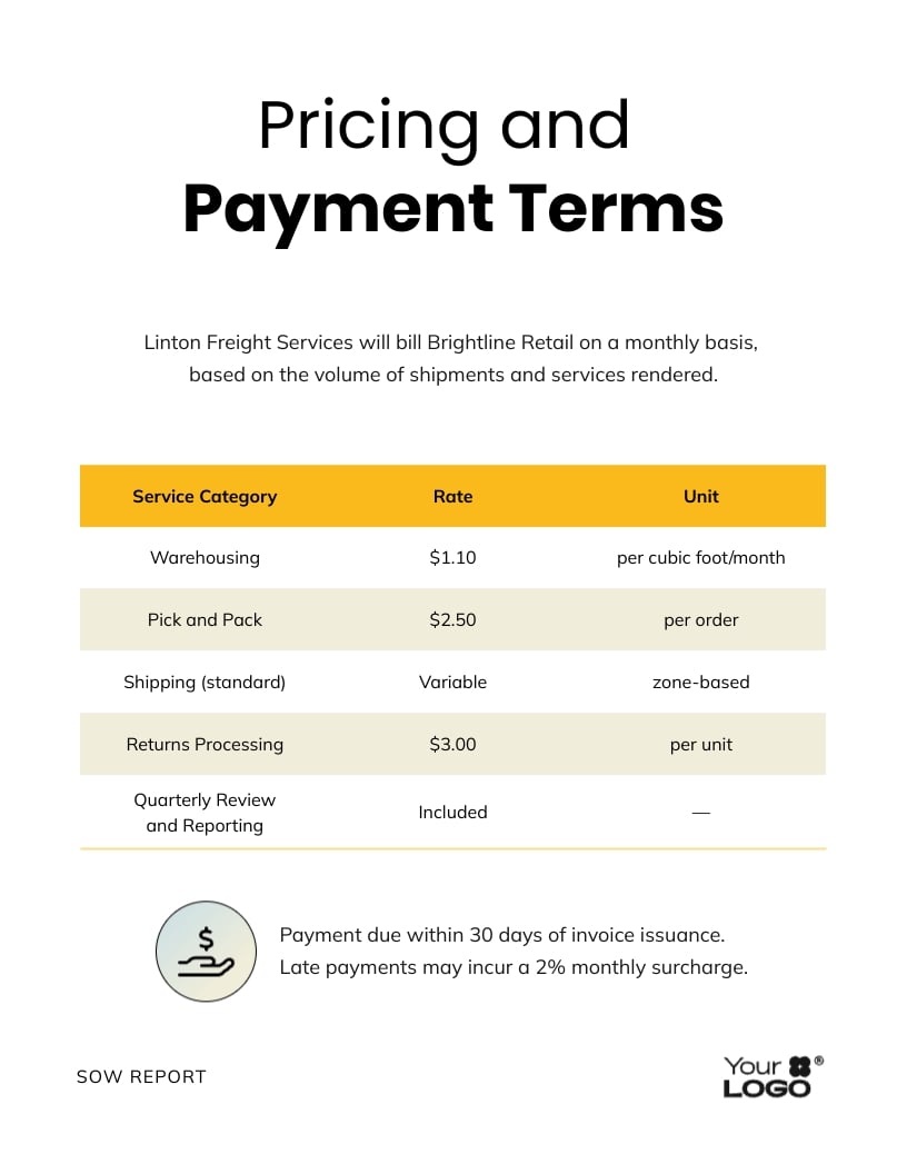 SOW For Contractors Template | Visme