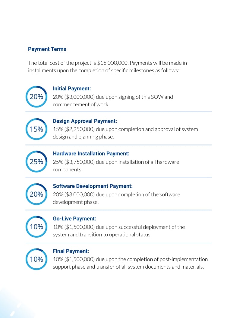 SOW For Government Agencies Template | Visme
