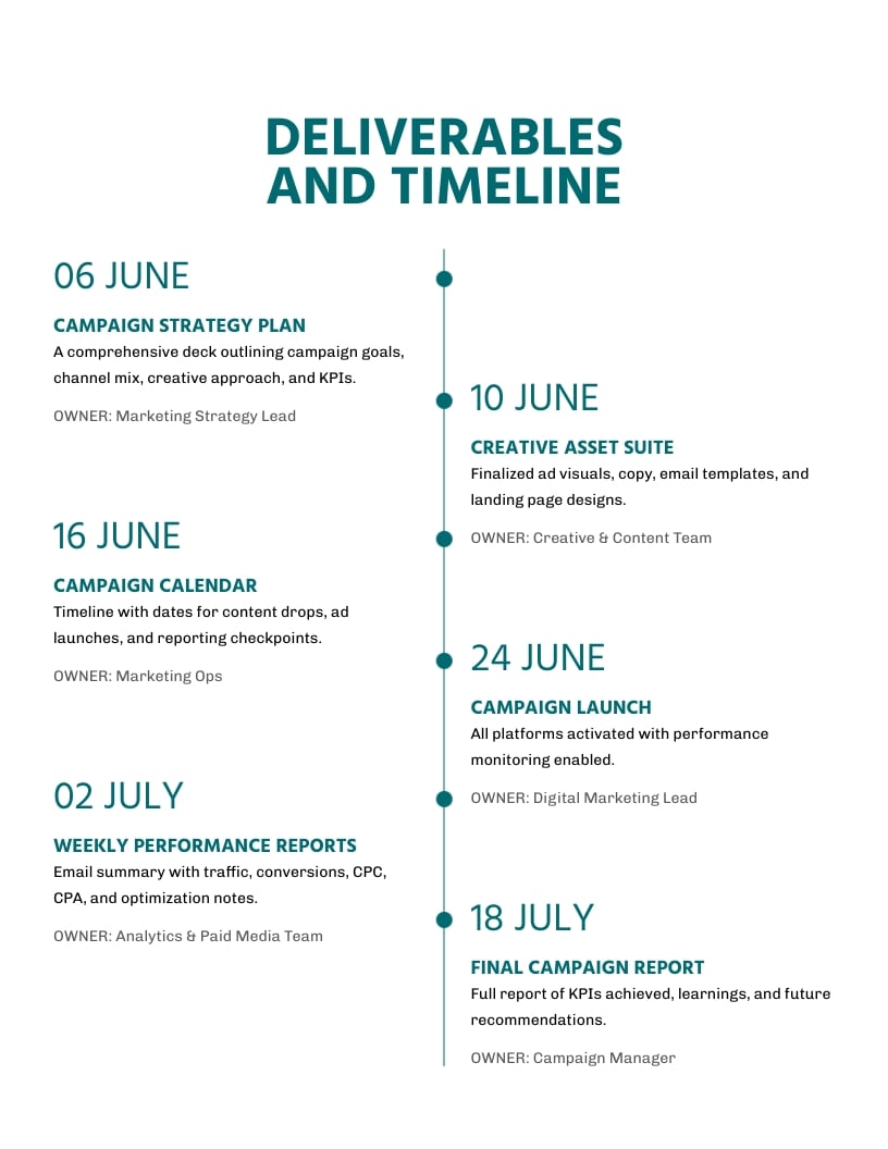 SOW For Internal Projects Template | Visme