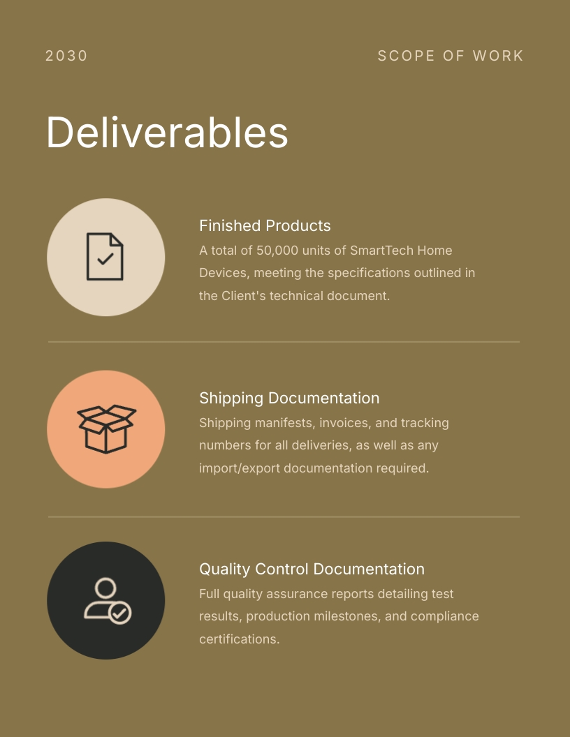 SOW For Manufacturers Template | Visme