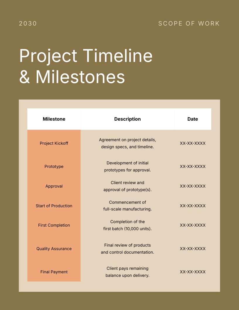 SOW For Manufacturers Template | Visme