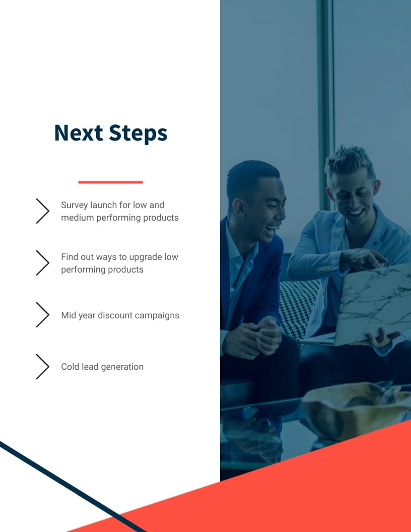 What is a Sales Report: How to Create One [+ Templates]