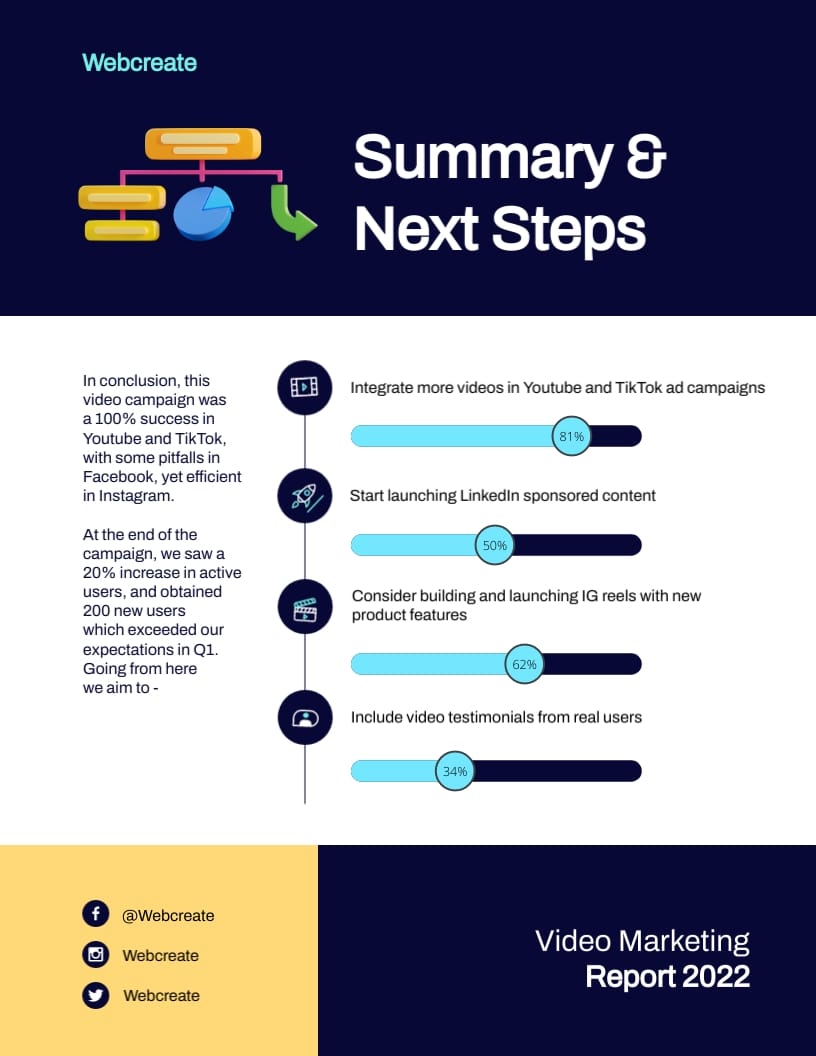 30 Video Metrics You Need to Track (Free Template)