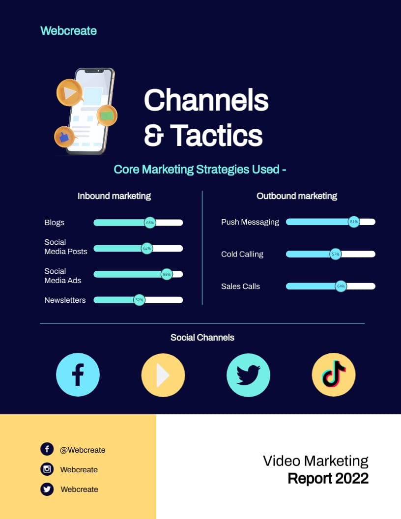 30 Video Metrics You Need to Track (Free Template)