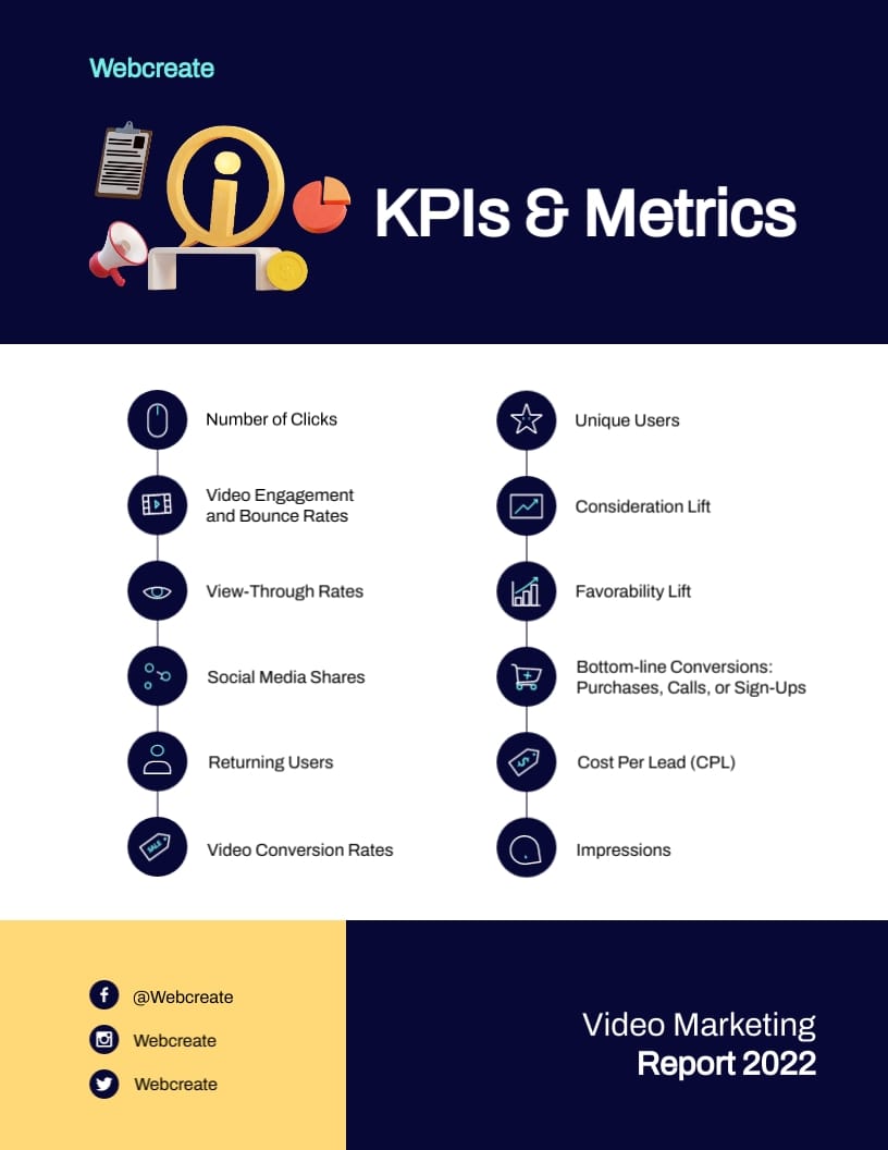 30 Video Metrics You Need to Track (Free Template)