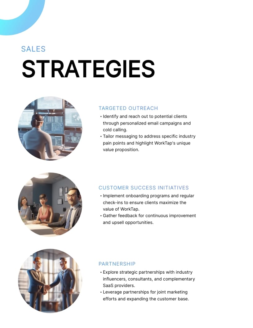 SaaS Sales Action Plan Template | Visme