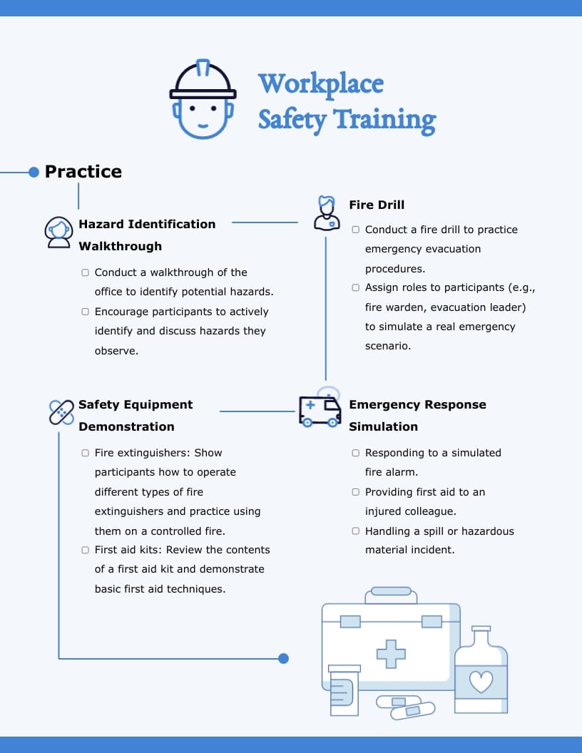 Safety Training Content Checklist Template | Visme