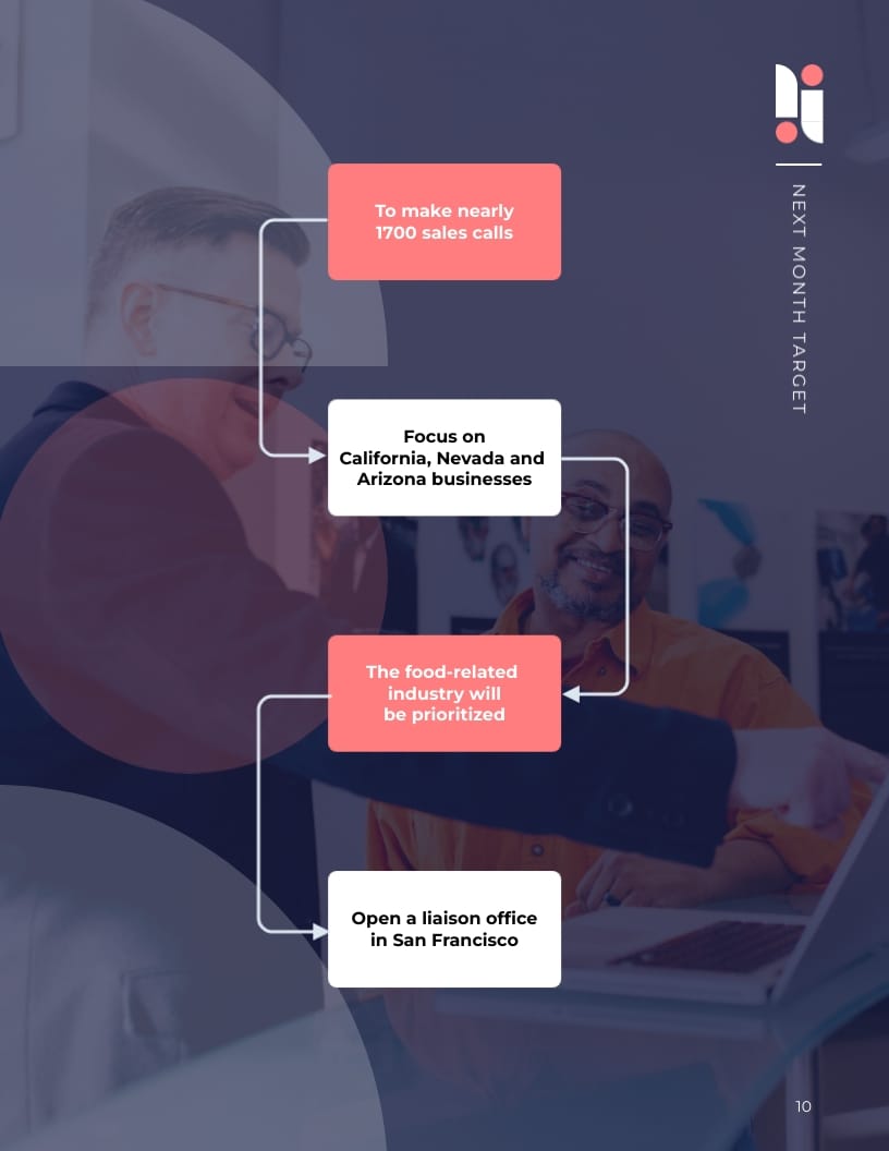 Sales Calls Report Template | Visme