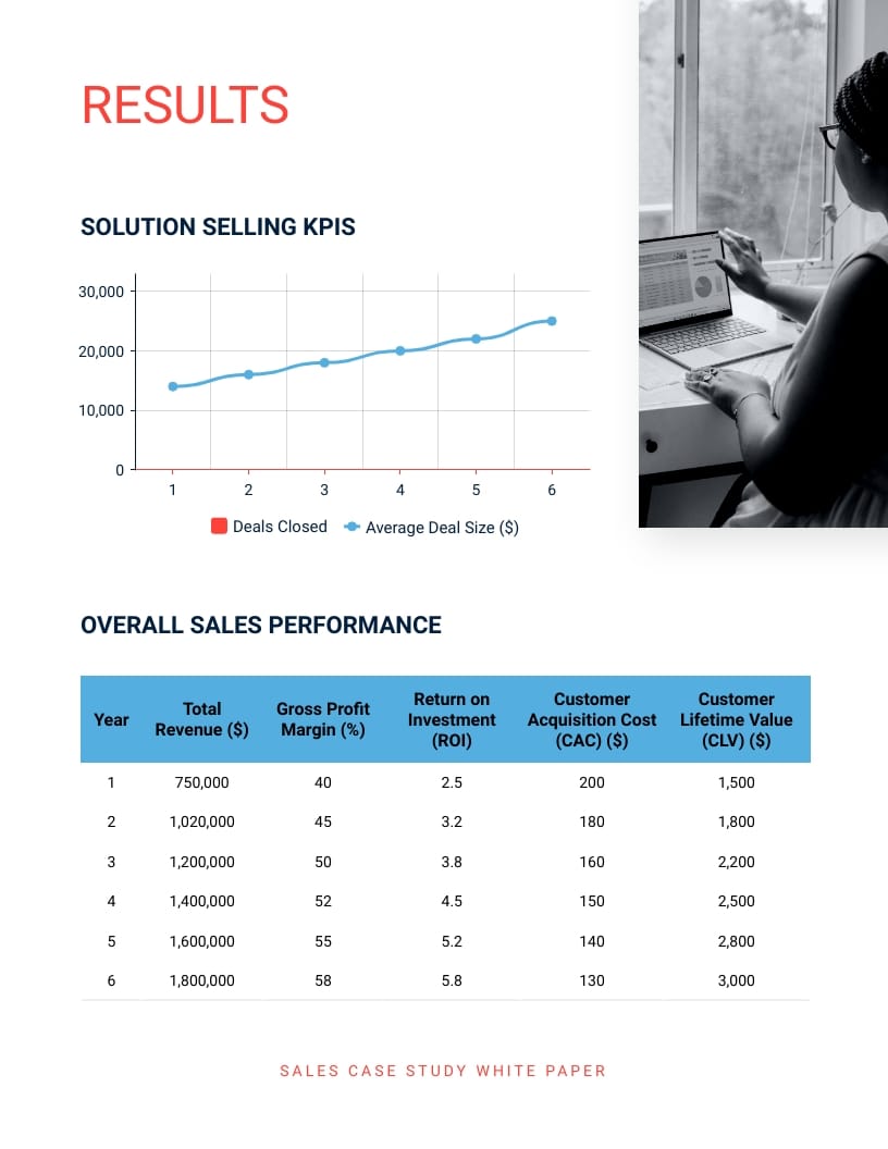 Sales Case Study White Paper Template | Visme