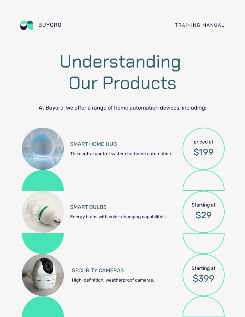 Sales Training Manual Template | Visme