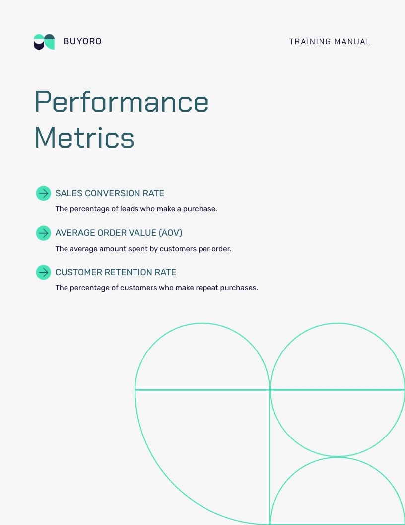 Sales Training Manual Template | Visme