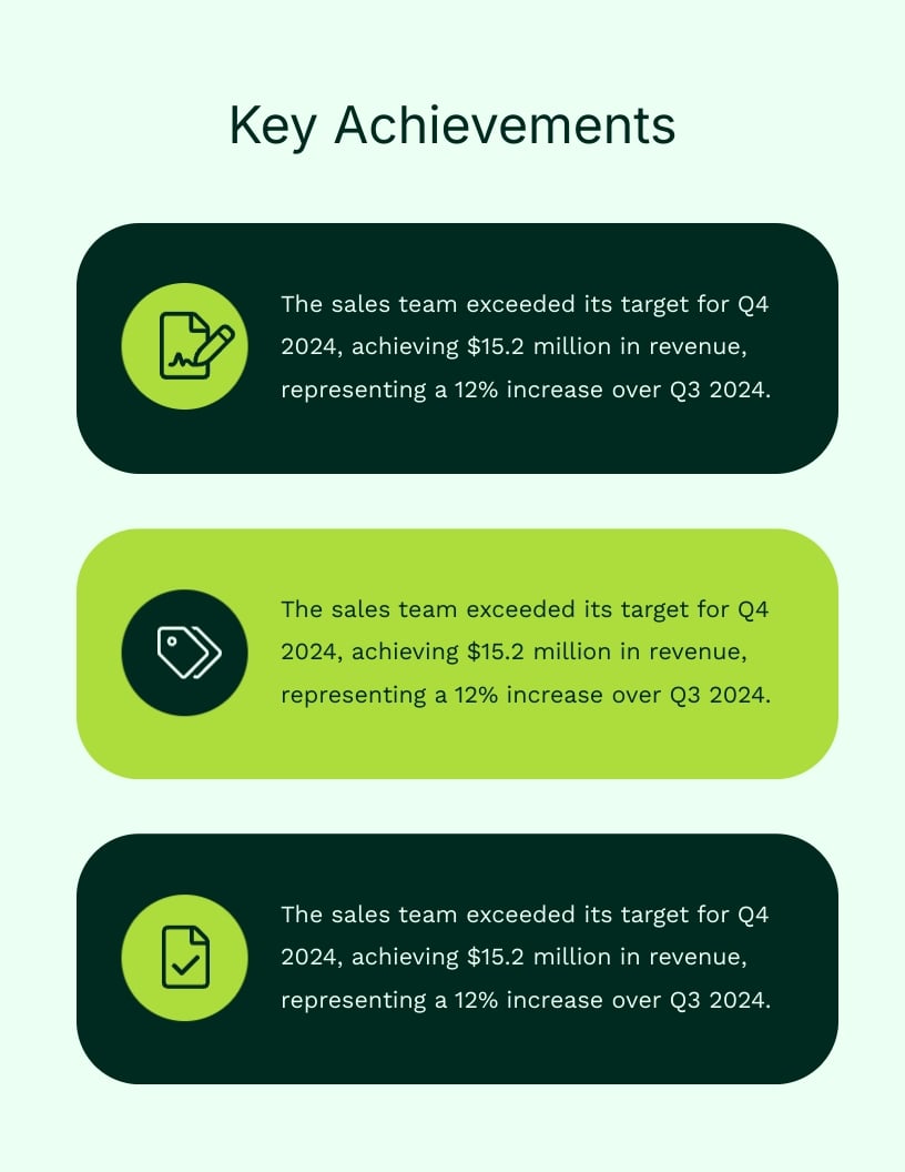 Sales and Business Development Briefing Report Template | Visme