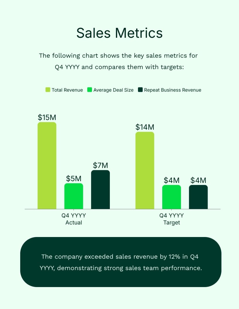 Sales and Business Development Briefing Report Template | Visme