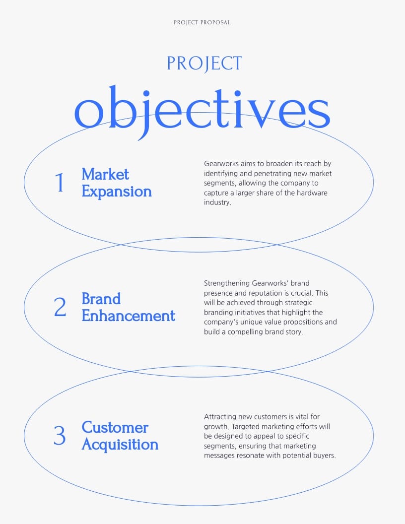 Sample Consulting Proposal Template | Visme