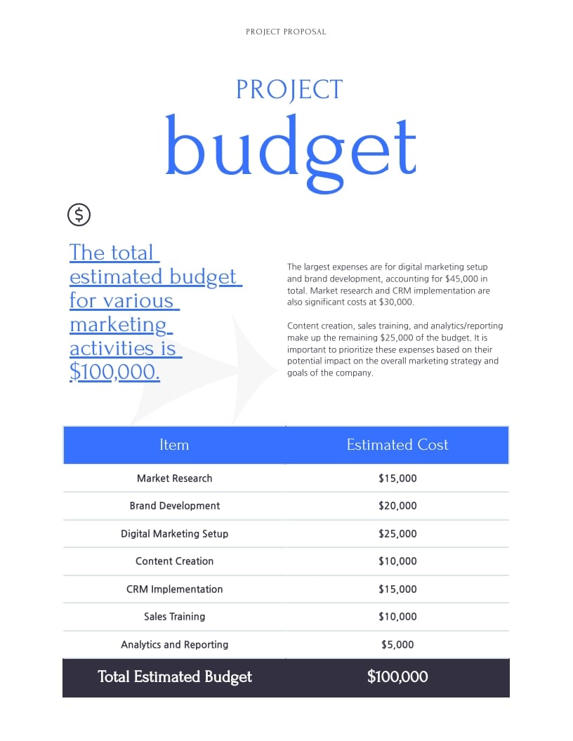 Sample Consulting Proposal Template | Visme