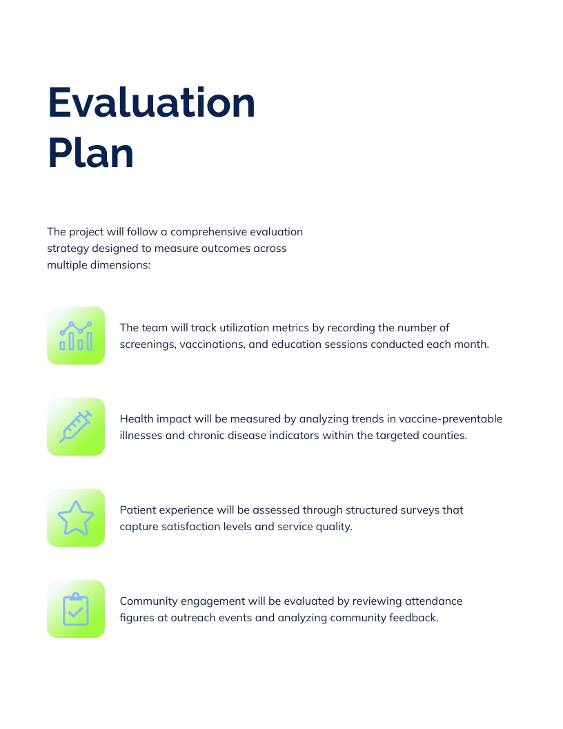 Sample Grant Proposal Template | Visme