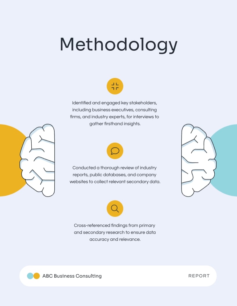 Sample Market Research Report Template | Visme