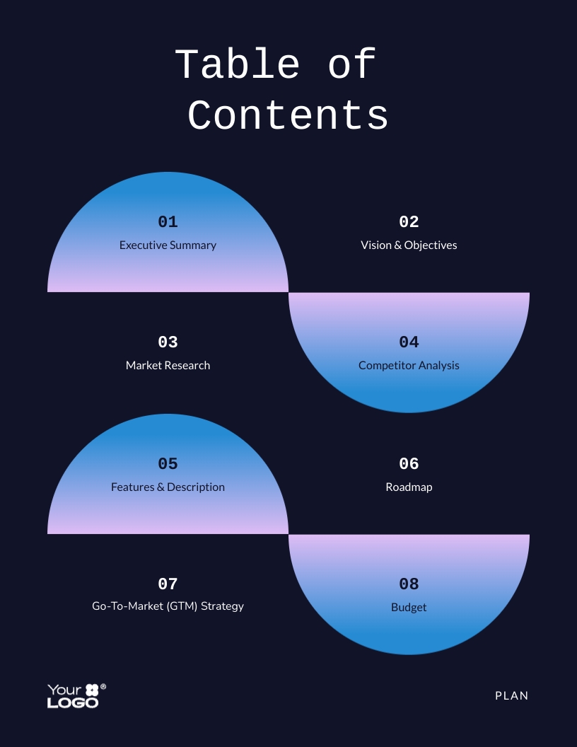 Sample Product Development Plan Template | Visme