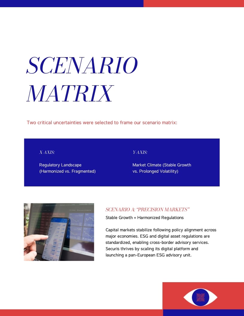 Scenario Plan Template | Visme
