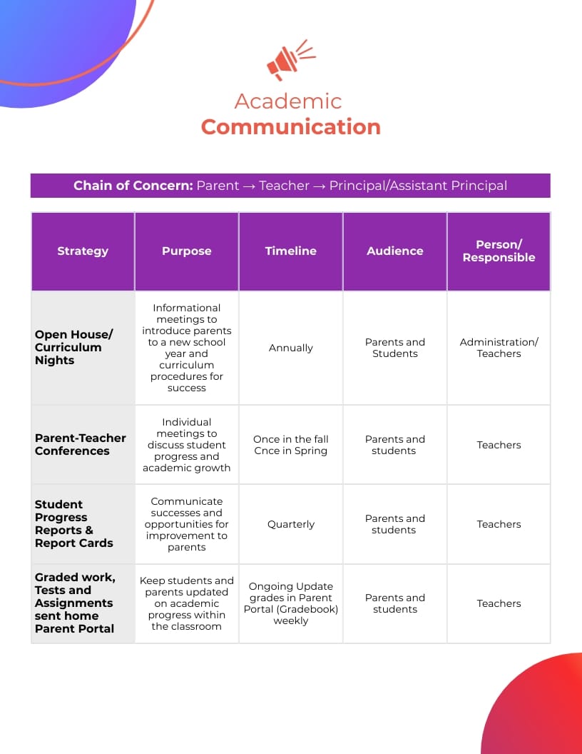 school-communication-plan-template-visme