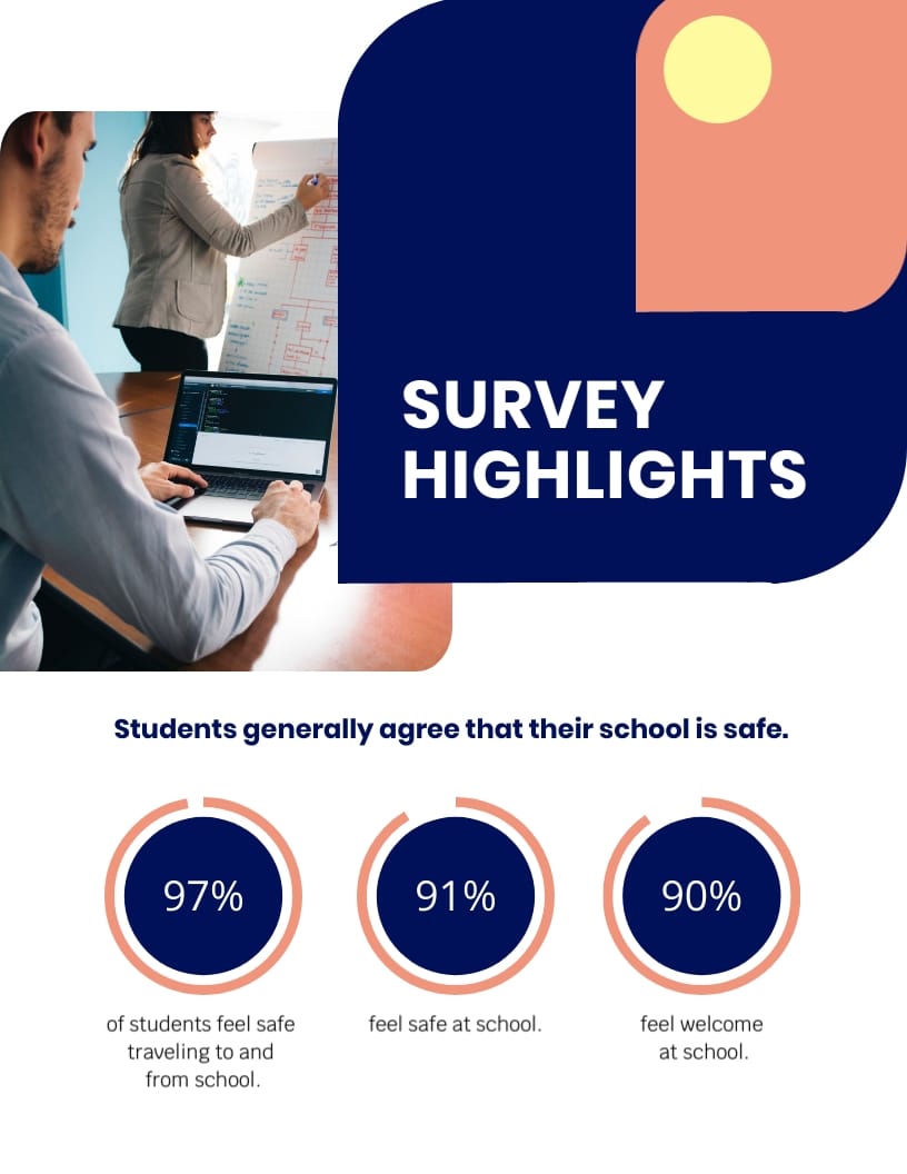 School Safety Analysis Report Template | Visme
