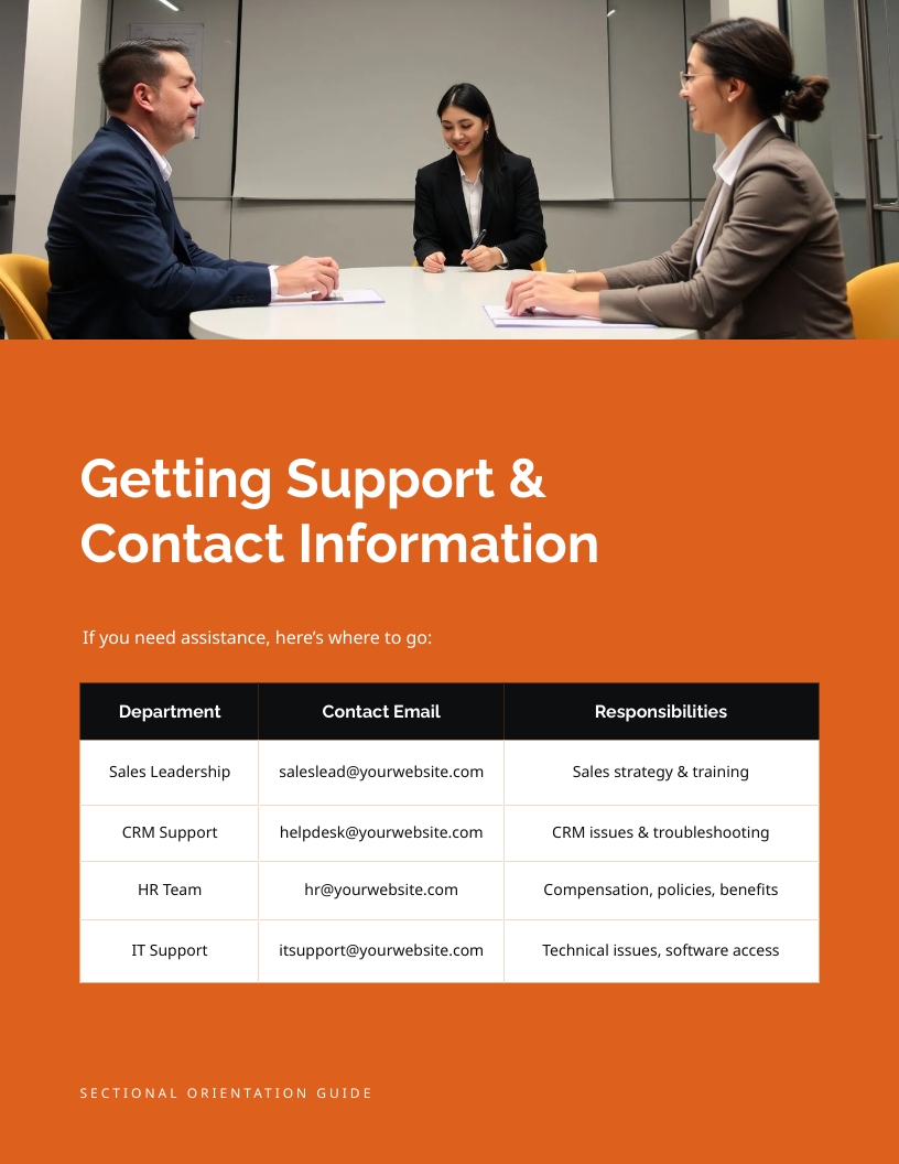 Sectional Orientation Guide Template | Visme