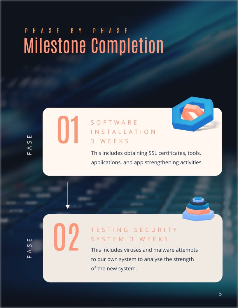 Security Report Template | Visme