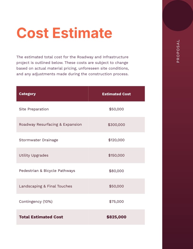 Simple Construction Proposal Template | Visme