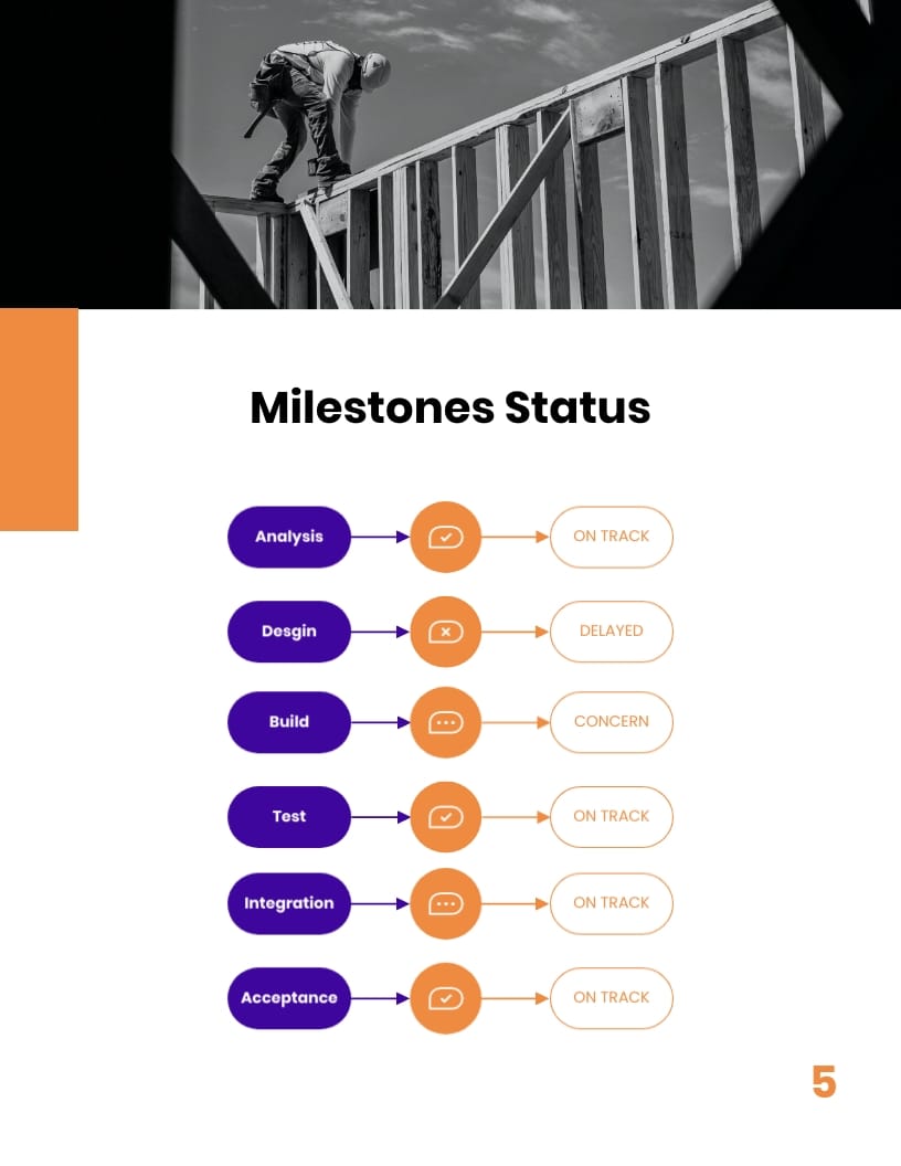 simple-project-progress-report-template-visme