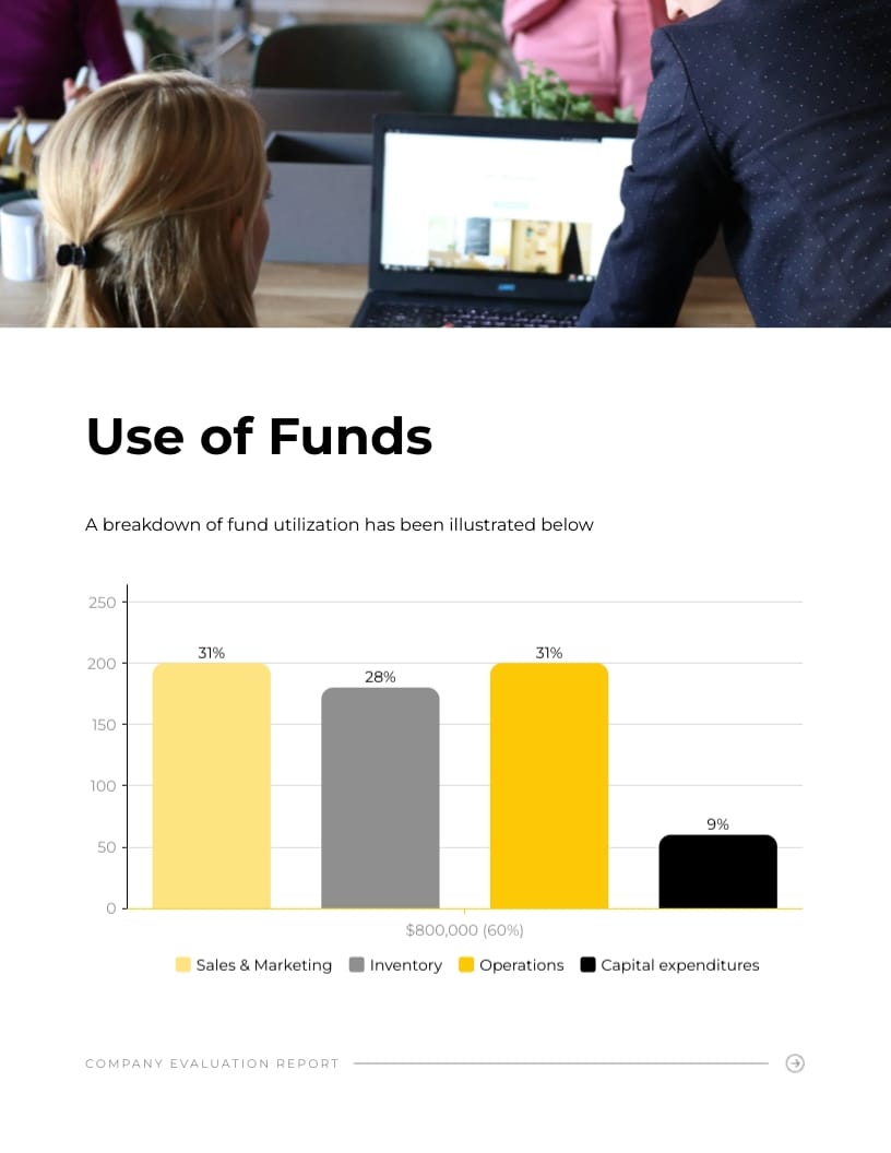 Sleek Company Evaluation Report Template | Visme