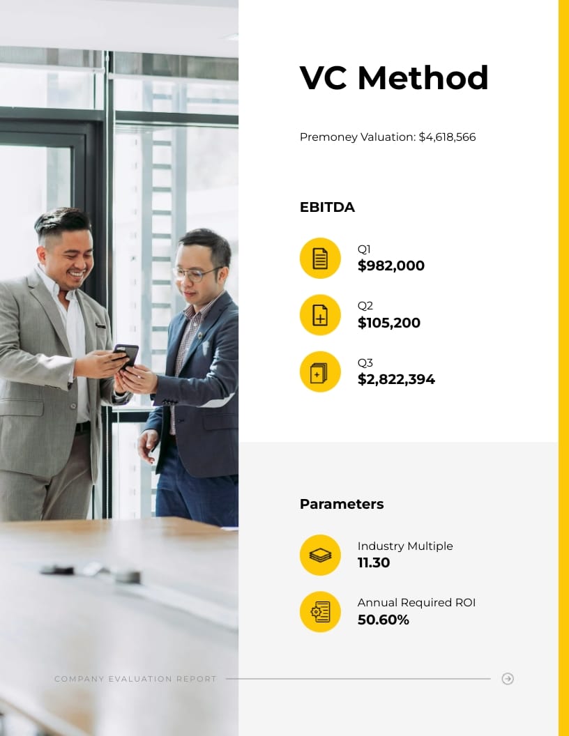 Sleek Company Evaluation Report Template | Visme