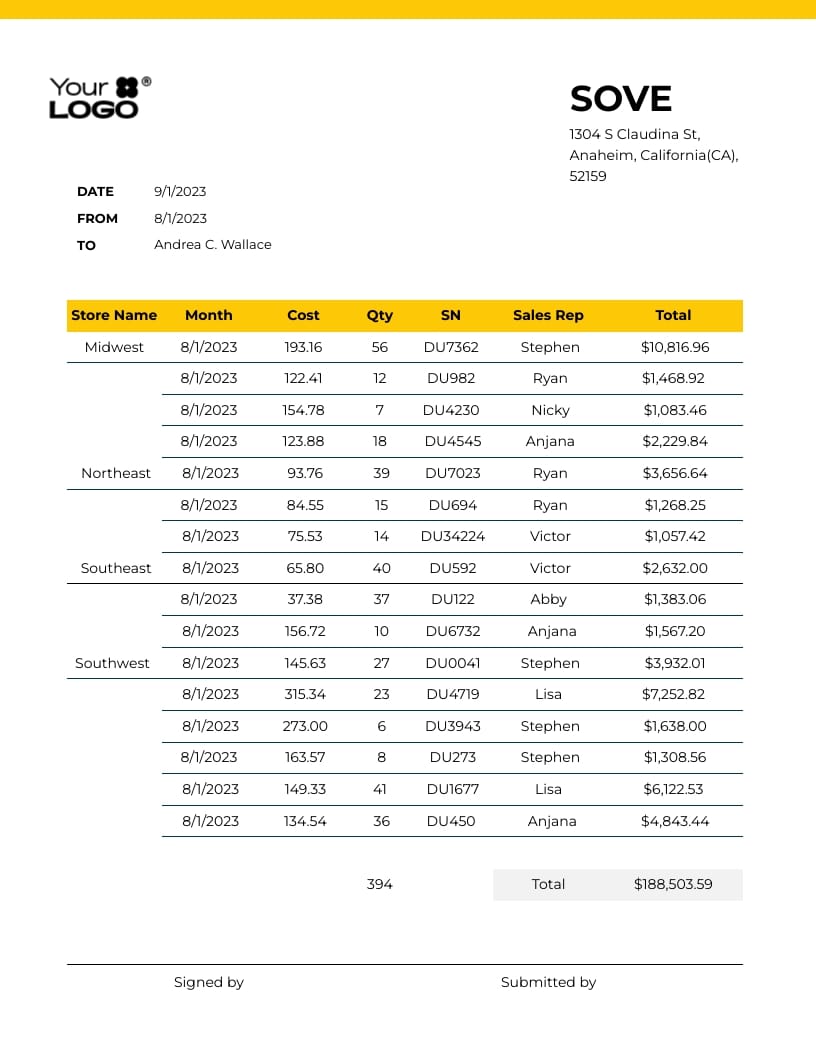 Sleek Consumer Goods Monthly Sales Report Template | Visme
