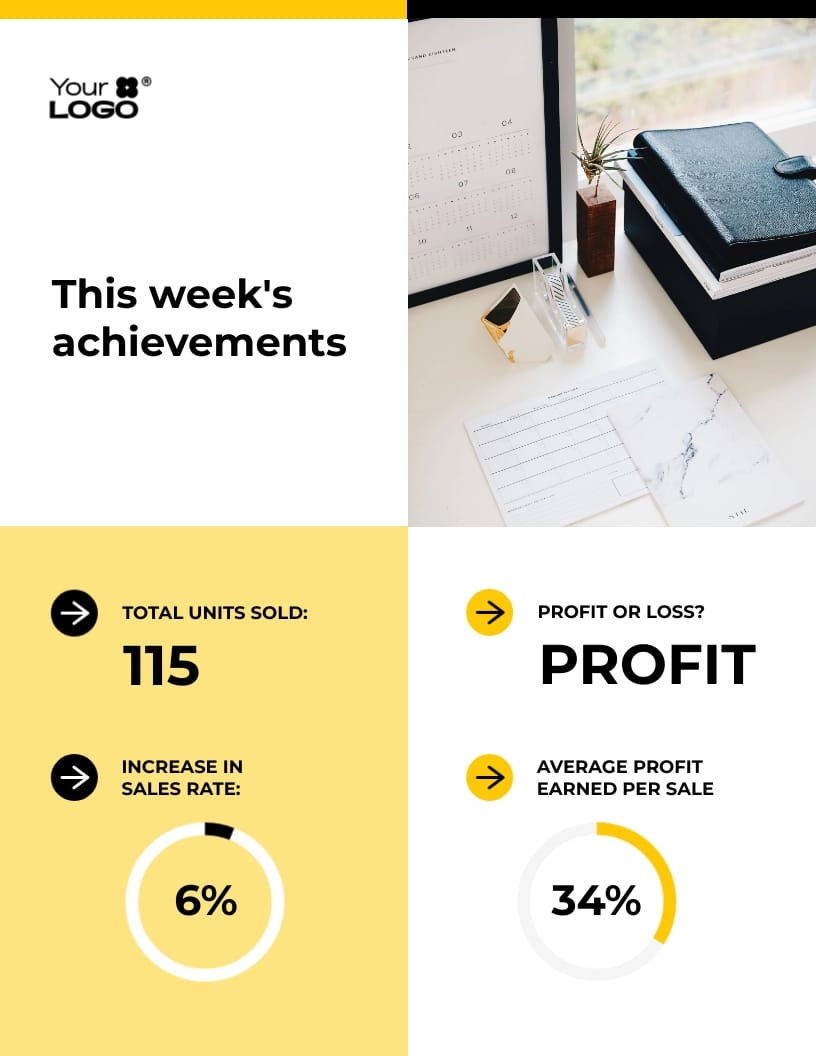 Sleek Consumer Goods Monthly Sales Report Template | Visme