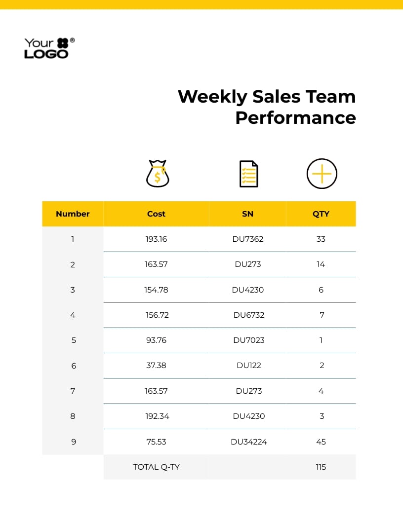 Sleek Consumer Goods Monthly Sales Report Template | Visme