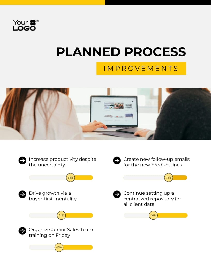 Sleek Consumer Goods Monthly Sales Report Template | Visme