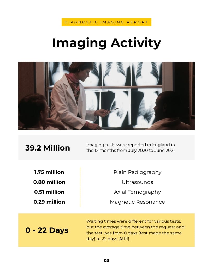 Medical Report Template Visme
