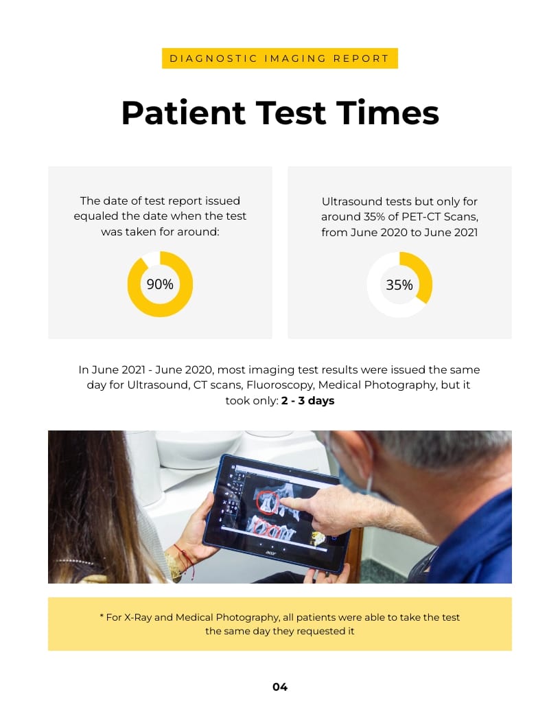 Medical Report Template Visme