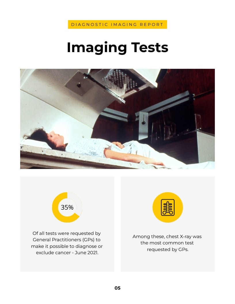 Medical Report Template Visme